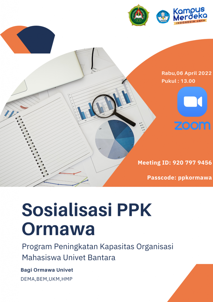 Sosialisasi PPK Ormawa Univet 2022 – SIMAWA